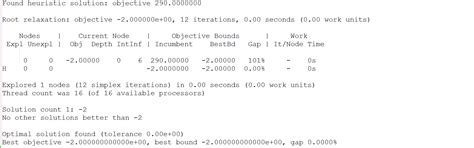 The Wrong Objective Value Gurobi Help Center