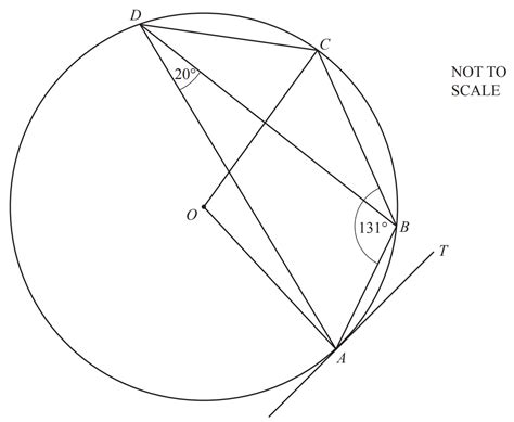 Circle Theorems Cambridge O Level Maths Exam Questions And Answers 2025 [pdf]