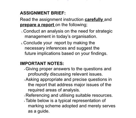 Solved Assignment Brief Read The Assignment Instruction
