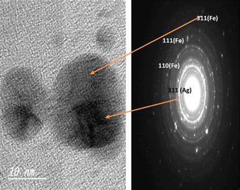 Hrtem Of The Ag Feo Chitosan Core Shell Nps Biosynthesized From A A Download Scientific