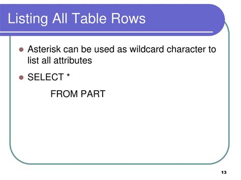 Ppt Dbs201 Introduction To Structured Query Language Sql
