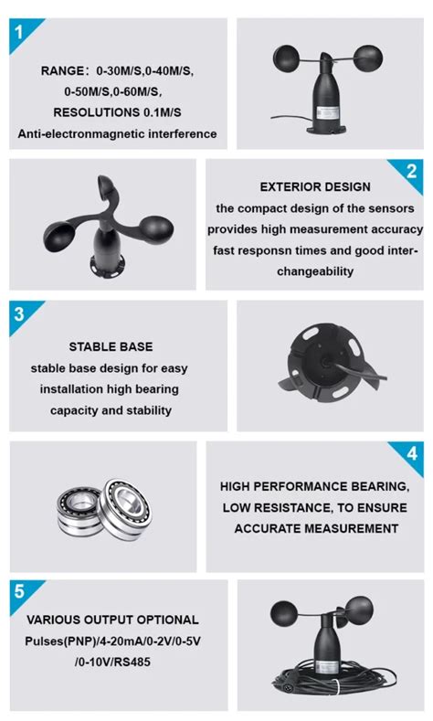 How Does A Cup Anemometer Work Coda Sensors
