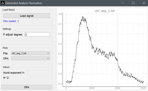 Github Ulipaeh Mdfapy A Python Interface To Fractal And Multifractal Analysis In Time Series