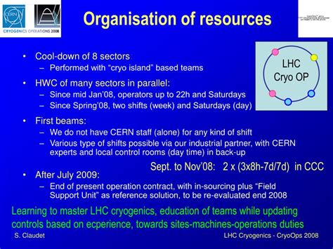Ppt Lhc Cryogenics From Cool Down To St Beams Powerpoint Presentation Id