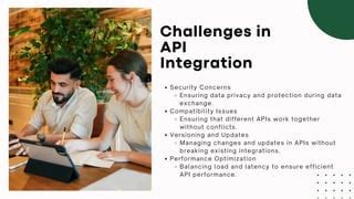 API Integration Services Ficode Technology PDF