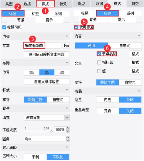 横向框架图 Finereport帮助文档 全面的报表使用教程和学习资料