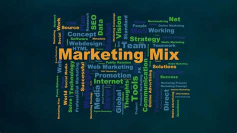 Marketing Mix Modeling A Comprehensive Guide