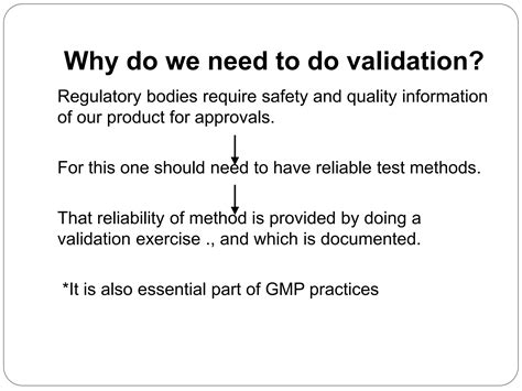 Analytical Mehod Validation Explained Sadasiva Ppt