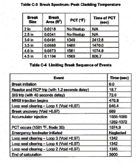 Untitled Document Microsimtech Com