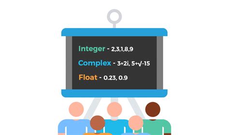 Ivy Professional School Official Blog 5 Python Data Types Learn