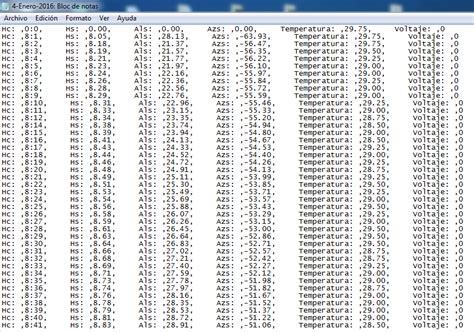 14 Archivo Txt Base De Datos Download Scientific Diagram
