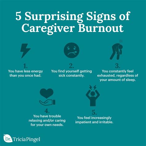 5 Surprising Signs Of Caregiver Burnout Dr Pingel Artofit