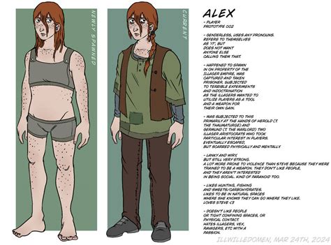 Minecraft Alex By Kittenfromouterspace On Deviantart