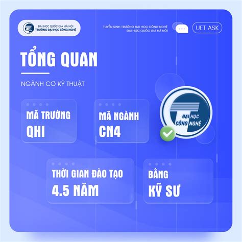 Trường 📑 Ngành đào Tạo Cơ Kỹ Thuật 👉 Mã Trường Qhi 👉 Mã Ngành