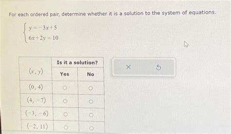 Solved For Each Ordered Pair Determine Whether It Is A