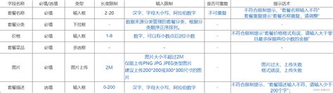 Mysql 多表设计 案例 关系分析分类表与产品表的关系 需要另外创建一个表来关联吗 Csdn博客 Mysql 多表设计 案例 关系分析分类表与产品表的关系 需要另外创建一个表来关联吗 Csdn博客