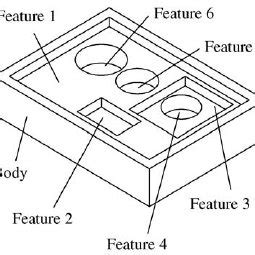 Arc Elements The Included Angle Of The Arc Is Computed Wit Equation Download Scientific Diagram