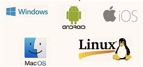 【王道操作系统】111 操作系统的概念、功能和目标系统资源的管理者、提供接口、作为扩充机器、虚拟机王道论坛 操作系统 Csdn博客 【王道操作系统】111 操作系统的概念、功能和目标系统资源的管理者、提供接口、作为扩充机器、虚拟机王道论坛 操作系统 Csdn博客