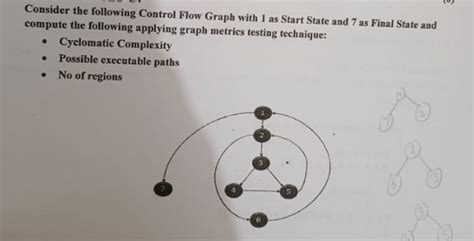 Solved Consider The Following Control Flow Graph With 1