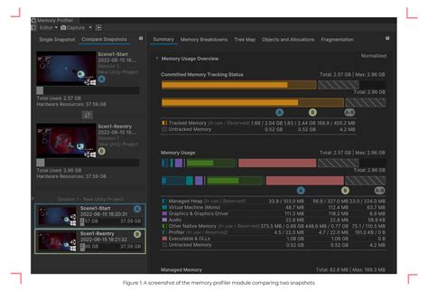 Using The Unity Memory Profiler To Troubleshoot Out Of Memory Issues