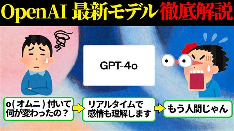 OpenAI最新モデルGPT oについて徹底解説 TSfCM Tech School for Change Makers