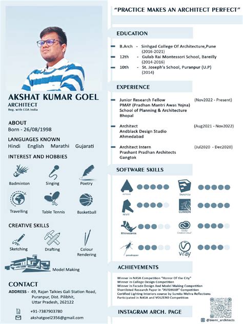 Akshat Kumar Goel Resume Pdf