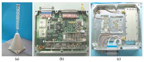 Looking Into Future Systems Engineering Of Microsatellites Intechopen
