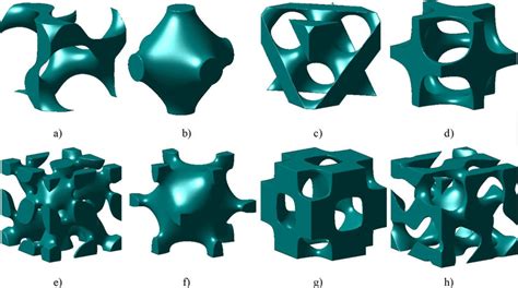 Create Surface Consisting Of Two Implicitly Surfaces Matlab Answers Matlab Central