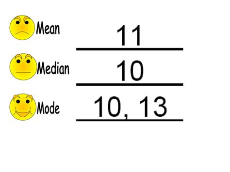 Basic Mean Median Mode Standard Deviation Ppt Standardized Testing Educational Assessment
