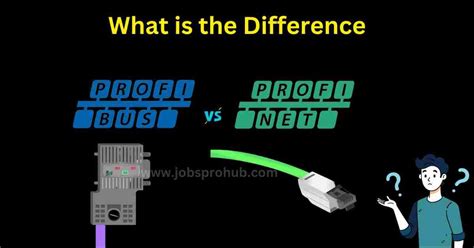 Best Describe Profibus Vs Profinet Main Differences 2025 Faisal Nadeem