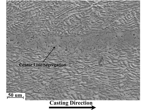 Optical Image Of The Center Line Segregation The Microstructure Of The