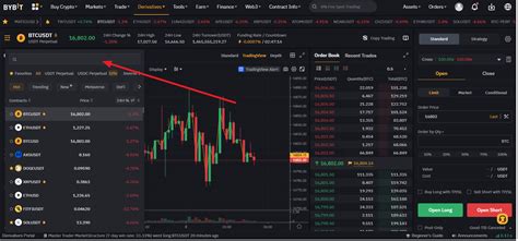 How To Trade Crypto Futures On ByBit