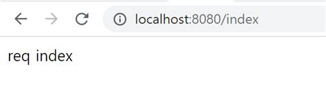 Spring Getmapping Postmapping Putmapping Deletemapping Patchmapping Requestmapping 1편 By