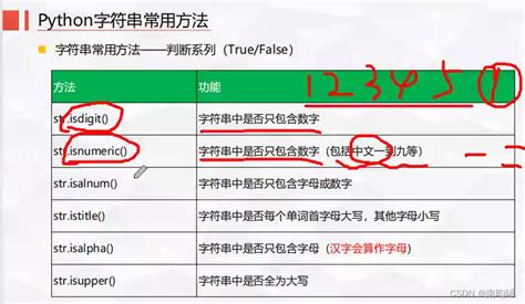 【python】（4）数据类型及其使用：整型、浮点数、复数、字符串、booleanspython数组整形和浮点型 Csdn博客