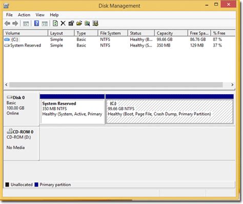 How To Open Disk Management Using A Command AvoidErrors