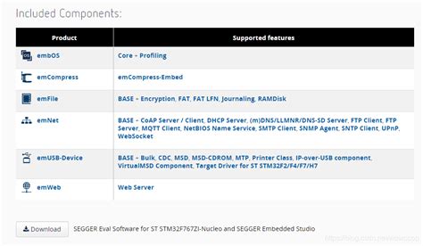 Stm32f767 资料汇总 Csdn博客