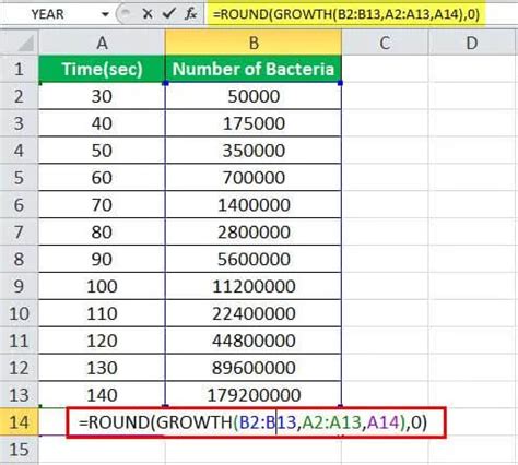 GROWTH Function In Excel Formula Examples How To Use