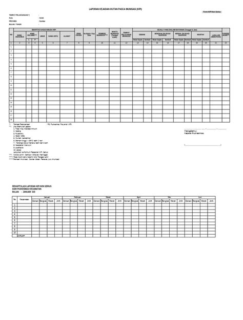 Form Kipi Non Serius 3 Pdf