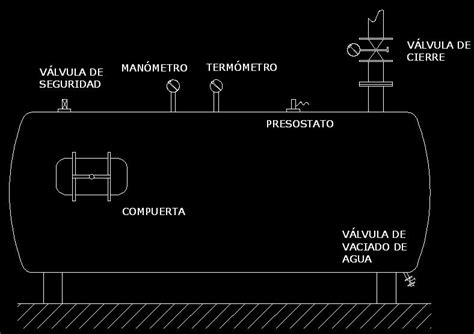Automatización Industrial Depósitos De Aire Comprimido