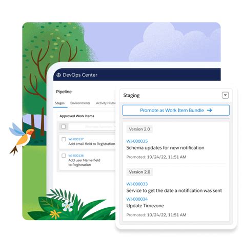 Best Devops Tools And Platform Salesforce Devops Centre Salesforce India