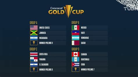 En Vivo Sorteo Copa Oro 2023 Definen Grupos Para México Usa Canadá