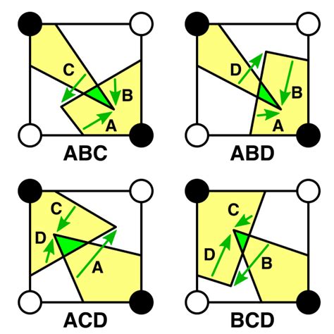 Marching Squares 3 A Unity C Tutorial Marching Squares 3 A Unity C Tutorial