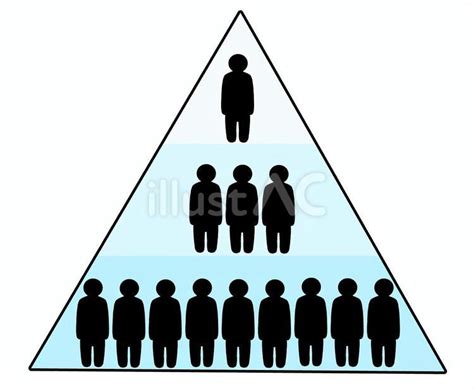 Free Vectors Hierarchy