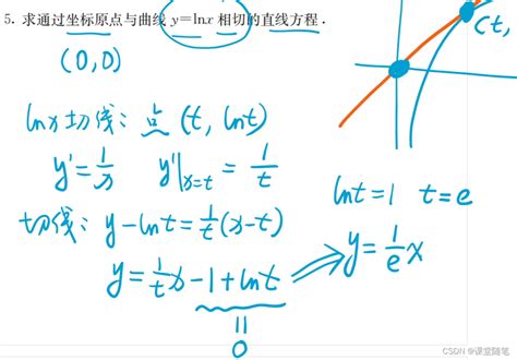 （高数）练习题：导数定义、切线、法线 Csdn博客