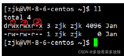 【linux】权限 一drwxrwxr X Csdn博客