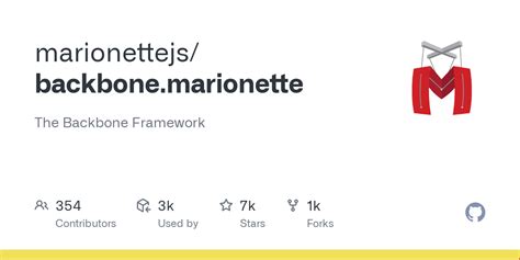Github Marionettejsbackbonemarionette The Backbone Framework