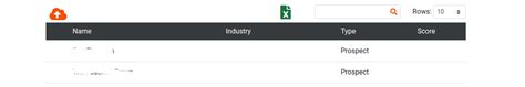 Bootstrap Grid Arrangement For Buttons DataTables Forums