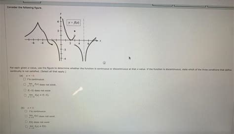 Solved Tutorial Exercise Use Properties Of Limits And