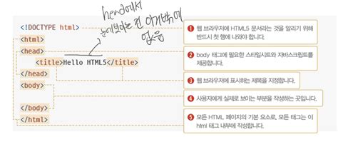 html
