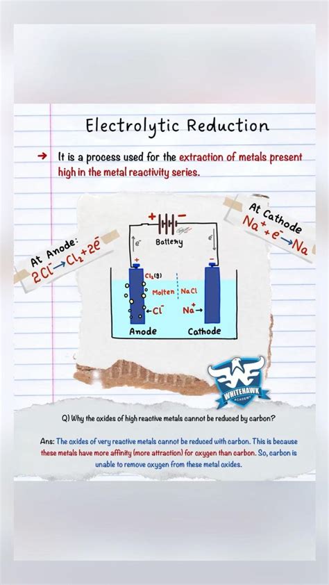 Beautymarks The New Makeup Cosmic Fashion Makeup Teen Fashionista Makeup